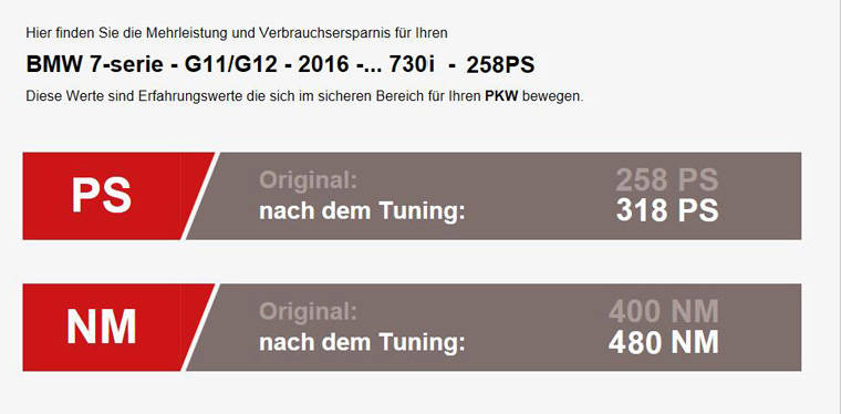 北京艾森2.0T的宝马730LI刷ecu改善动力迟滞更完美_搜狐汽车_搜狐网