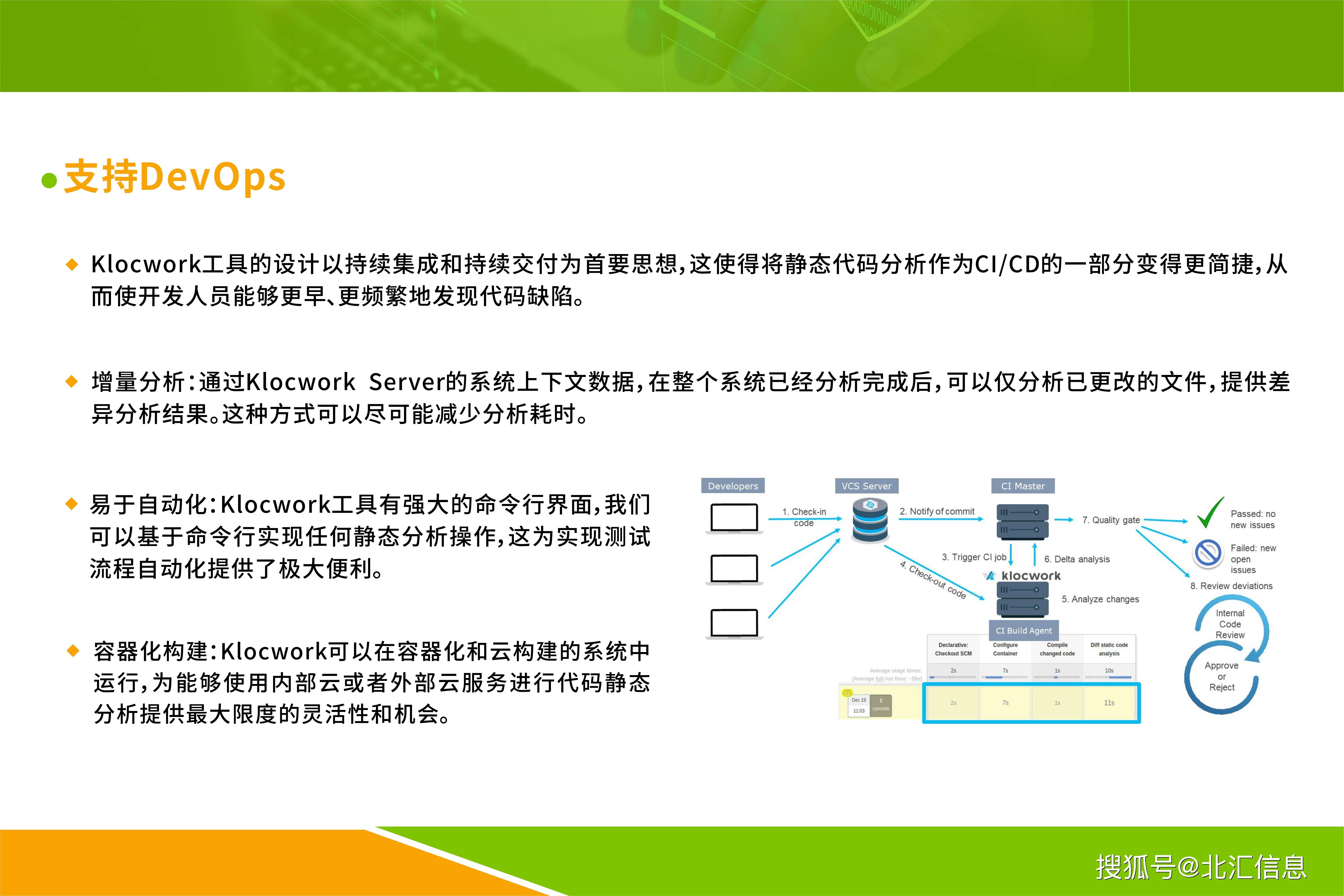 静态代码分析器Klocwork-搜狐大视野-搜狐新闻