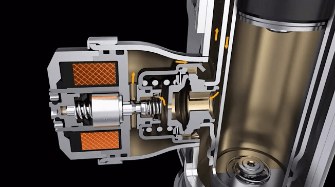 硬核科技论 | 别被洗脑！CDC从来都不是电磁悬架_搜狐汽车_搜狐网