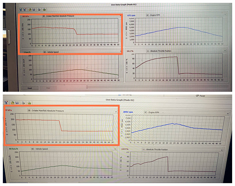 宝马325 B48为什么是必刷ECU车型？潜力大底子好操控之王实至名归_搜狐汽车_搜狐网
