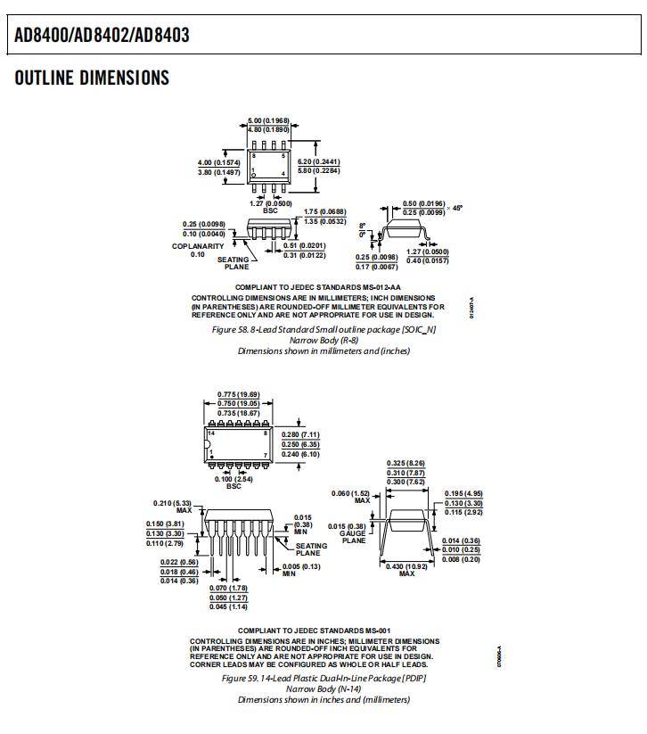 ASEMI代理AD8400ARZ10-REEL原装ADI车规级AD8400ARZ10_搜狐汽车_搜狐网