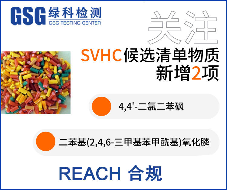 注意！REACH增至235项！第29批SVHC候选清单物质正式公布！REACH检测报告_法规_化学品_欧盟