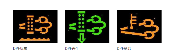 我的“尿素灯”又亮了,好烦! 搜狐汽车 搜狐网