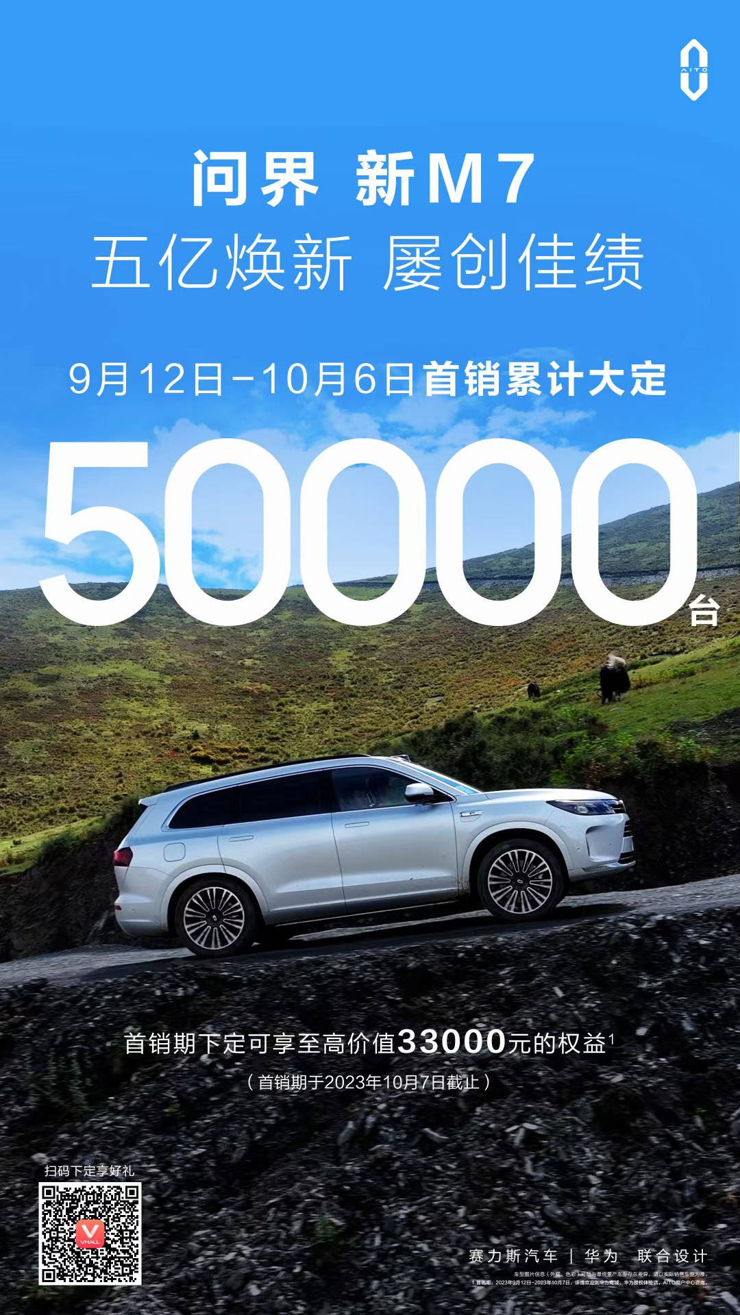 销量狂飙，问界新M7单日大定超7000台，总销量冲破5万台_搜狐汽车_搜狐网