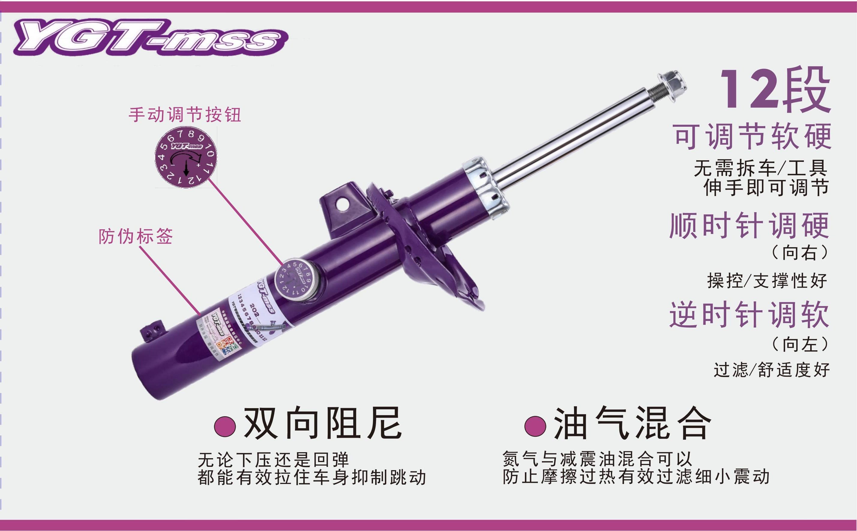 YGT可调避震器新品隆重发布|蓄势待发，再创优品_搜狐汽车_搜狐网
