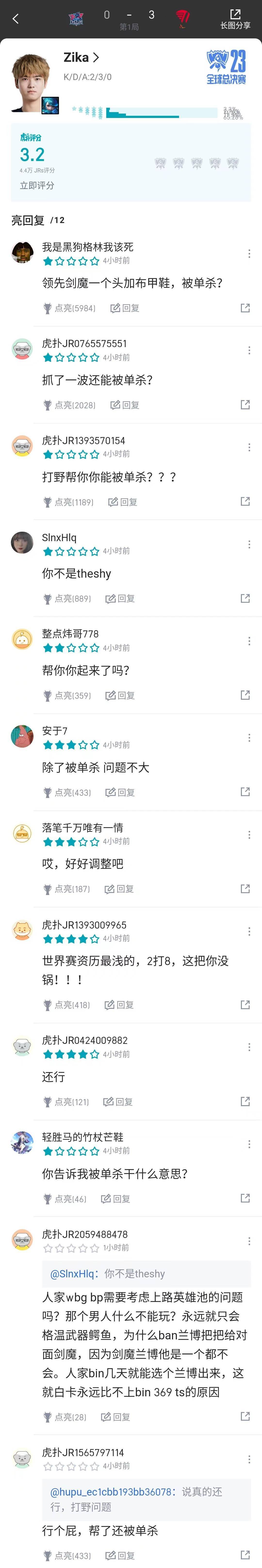 【S13赛后评分】LNG VS T1 第一局赛后锐评-搜狐大视野-搜狐新闻