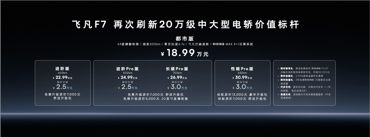 飞凡R7/F7双车新款上市 重塑20万级价格市场格局_搜狐汽车_搜狐网