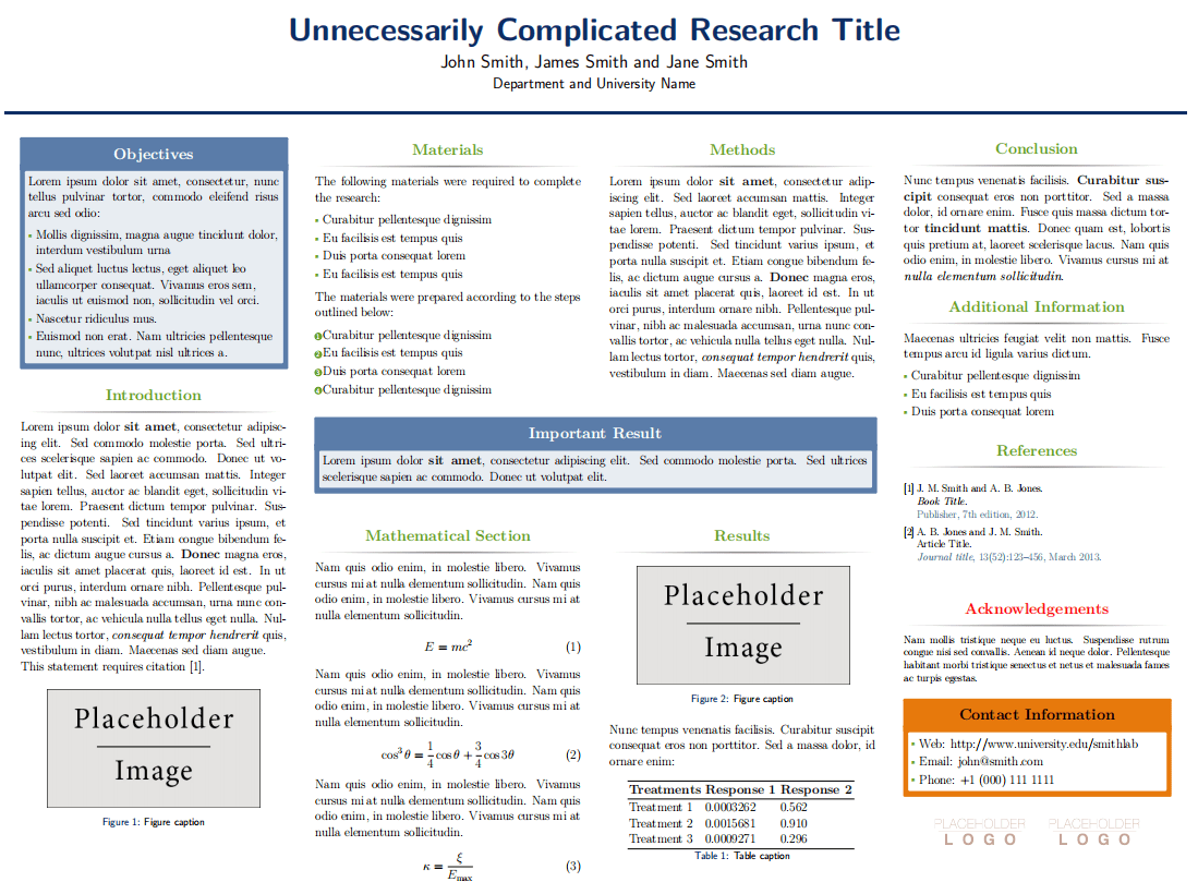 学术会议中的 poster该如何制作?-搜狐大视野-搜狐新闻