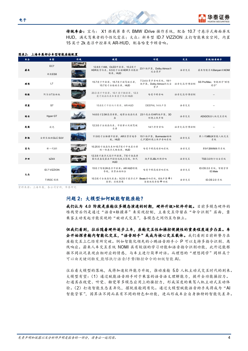 Ai 大模型如何赋能智能座舱（附下载） 搜狐汽车 搜狐网