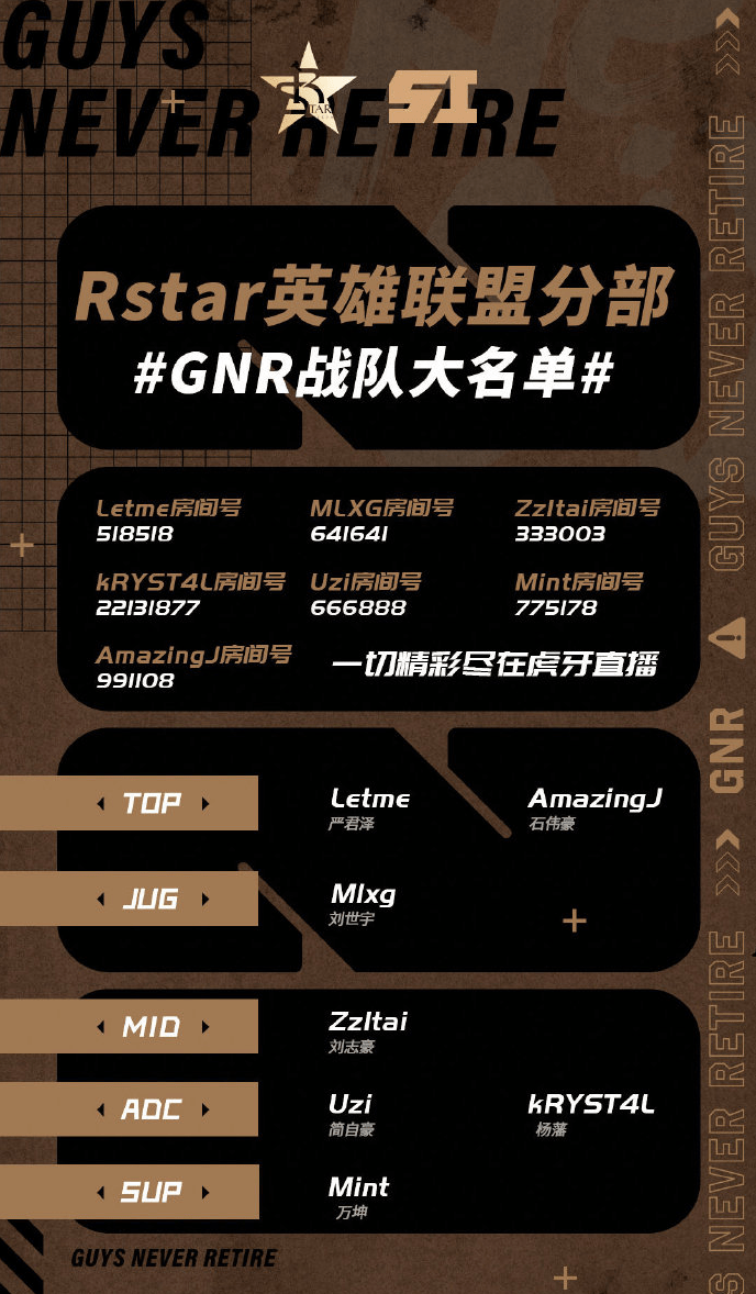 Uzi退役加入GNR战队？选手实力碾压正版，网友：比RNG强多了！_名单