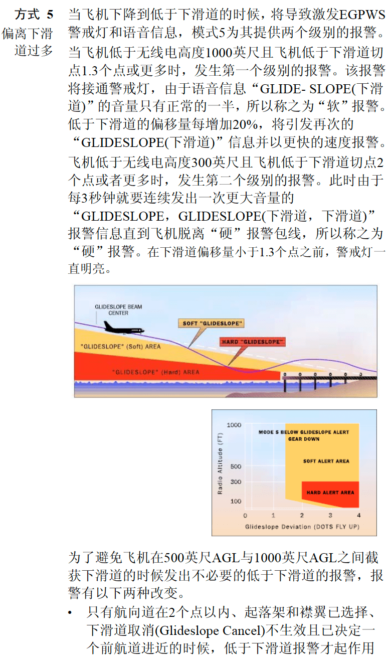 近期多发警告：EGPWS的基本和增强功能介绍（1）_特性