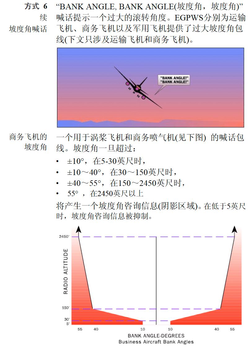 近期多发警告：EGPWS的基本和增强功能介绍（1）_特性