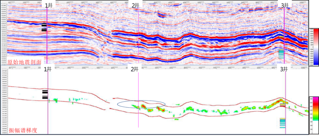 石油地质评价神器-地质放大镜（GeoScope）3.5_地震