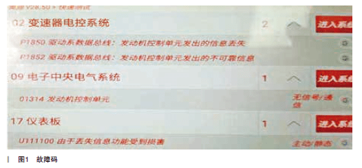 【维修案例】2012年奥迪A1为何发动机无法启动_搜狐汽车_搜狐网