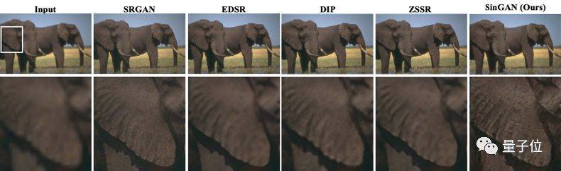 【论文解读】SinGAN全面解读，看这一篇就懂了_训练