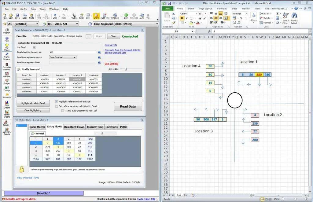 TRANSYT 16增强功能简介_模型
