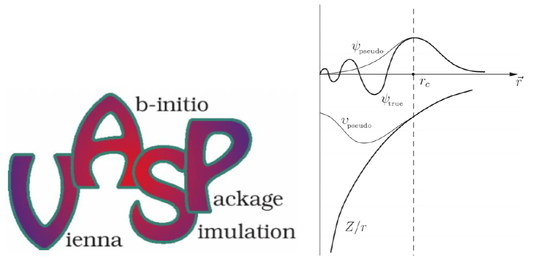 DFT计算晶体表面与二维材料专题培训，教你灵活掌握VASP实操技巧！_课程