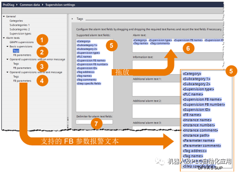SIMATIC ProDiag应用_监控