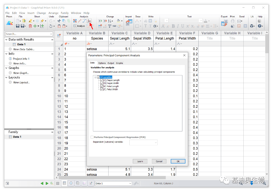 Graphpad Prism也可以做主成分分析（PCA）？-搜狐大视野-搜狐新闻