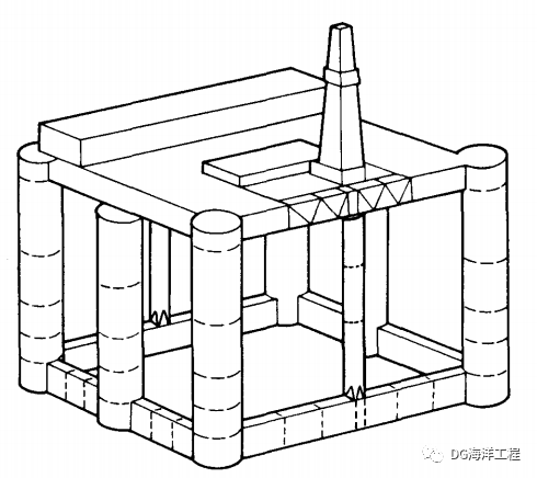 世界首座张力腿平台--Hutton TLP,1984年-搜狐大视野-搜狐新闻