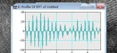 TEM图像处理和分析软件：Digital Micrograph安装和使用方法，附资源！！！_Gatan