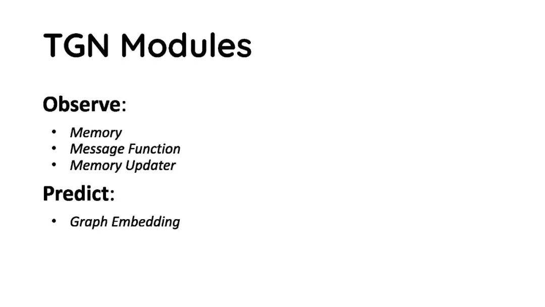 分享丨图神经网络如何时序化？看Twitter最新《动态图深度学习:时序图网络TGN》研究，附论文与PPT下载-搜狐大视野-搜狐新闻