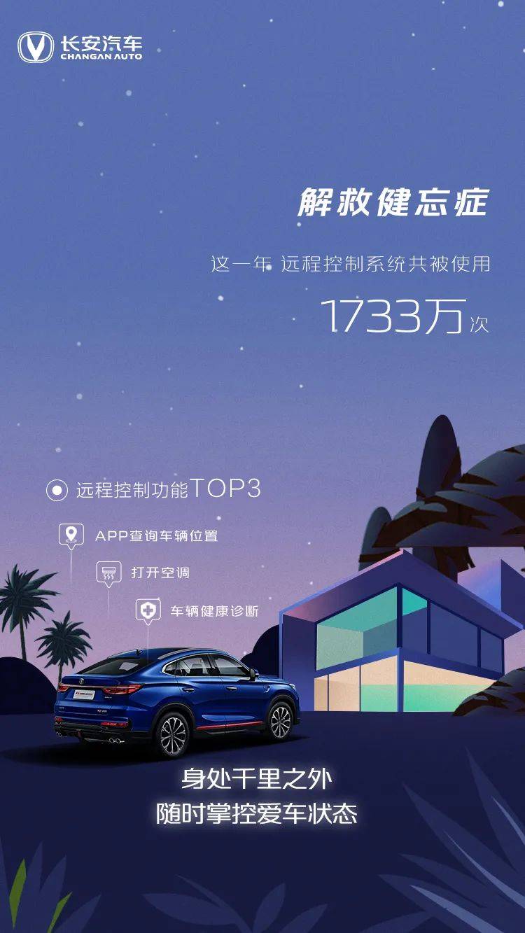 叮~长安汽车2020智能年报已送达 搜狐汽车 搜狐网
