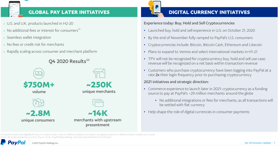 PayPal业绩破纪录股价达历史新高，上线“Pay呗”推二维码业务，支付总量直逼万亿美元增值业务营收下调_加密