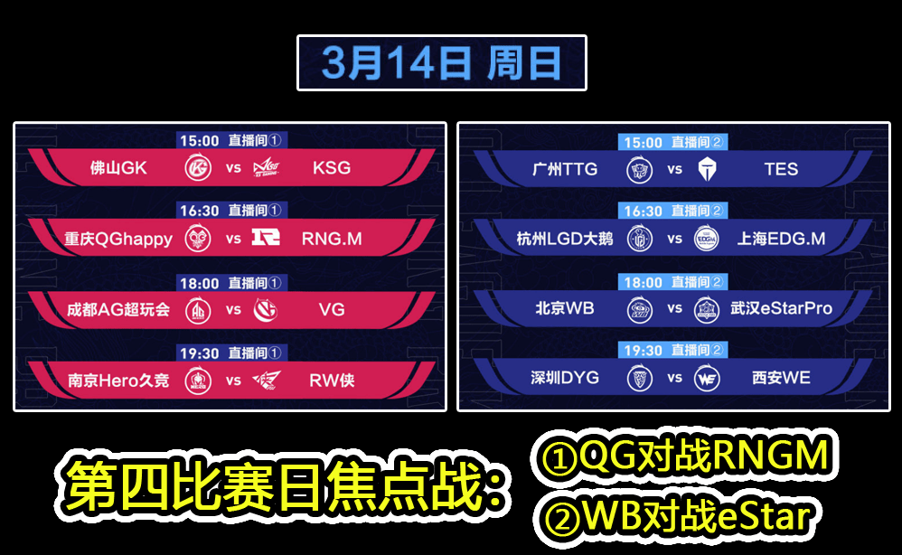 KPL季前赛，首战是猫神复仇eStar，DYG战AG紧随其后_比赛