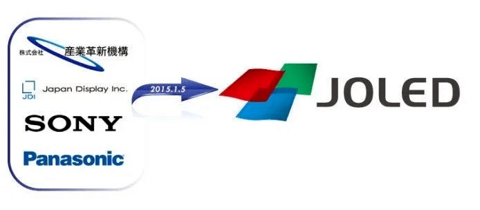 JOLED宣布：首批印刷OLED量产出货_材料
