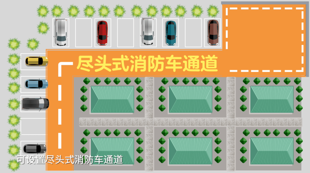 消防科普 │ 你了解这条“生命通道”吗？_消防车