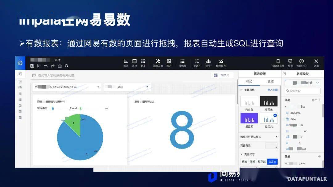 Impala 3.4 在网易的最新实践_支持
