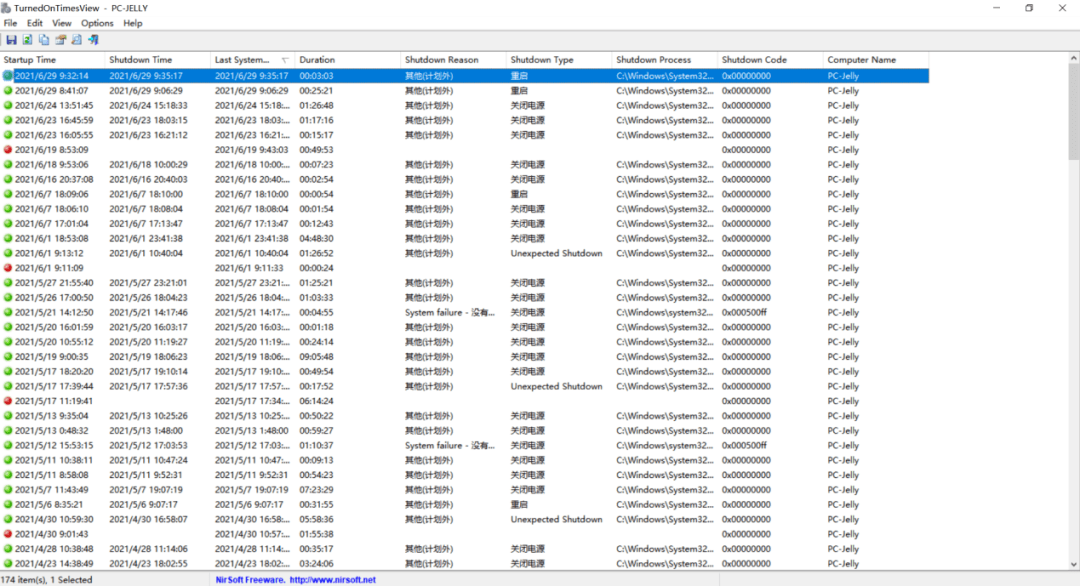 【拓知识库】NirSoft取证工具集部分分享_网站