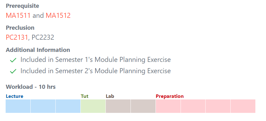 PC2020 Module Review_Part