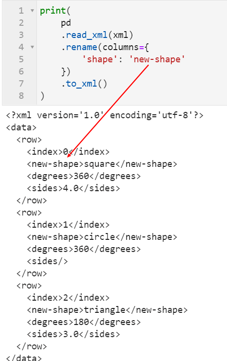 pandas 1.3 版本主要更新内容一览_数据