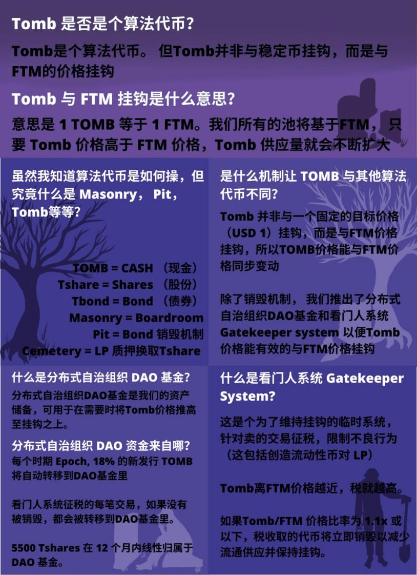 Fantom链上的龙头项目tombtomb