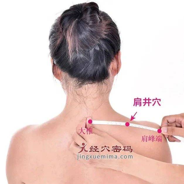 一个穴位疏通全身气血,疼痛去无踪!(收藏)人体