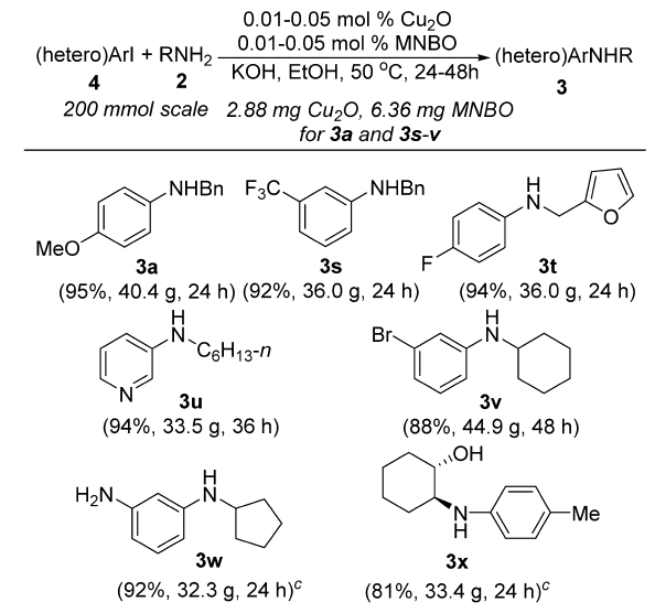 Ullmann偶联反应_Lett
