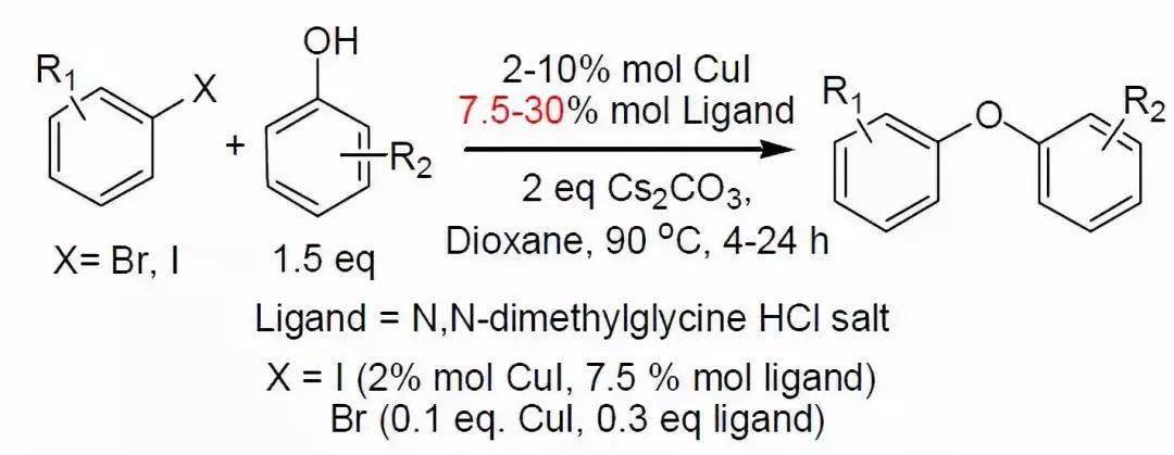 Ullmann偶联反应_Lett