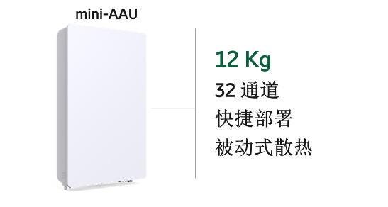 爱立信推出中频段12kg mini-AAU产品为用户提供极致5G体验_部署