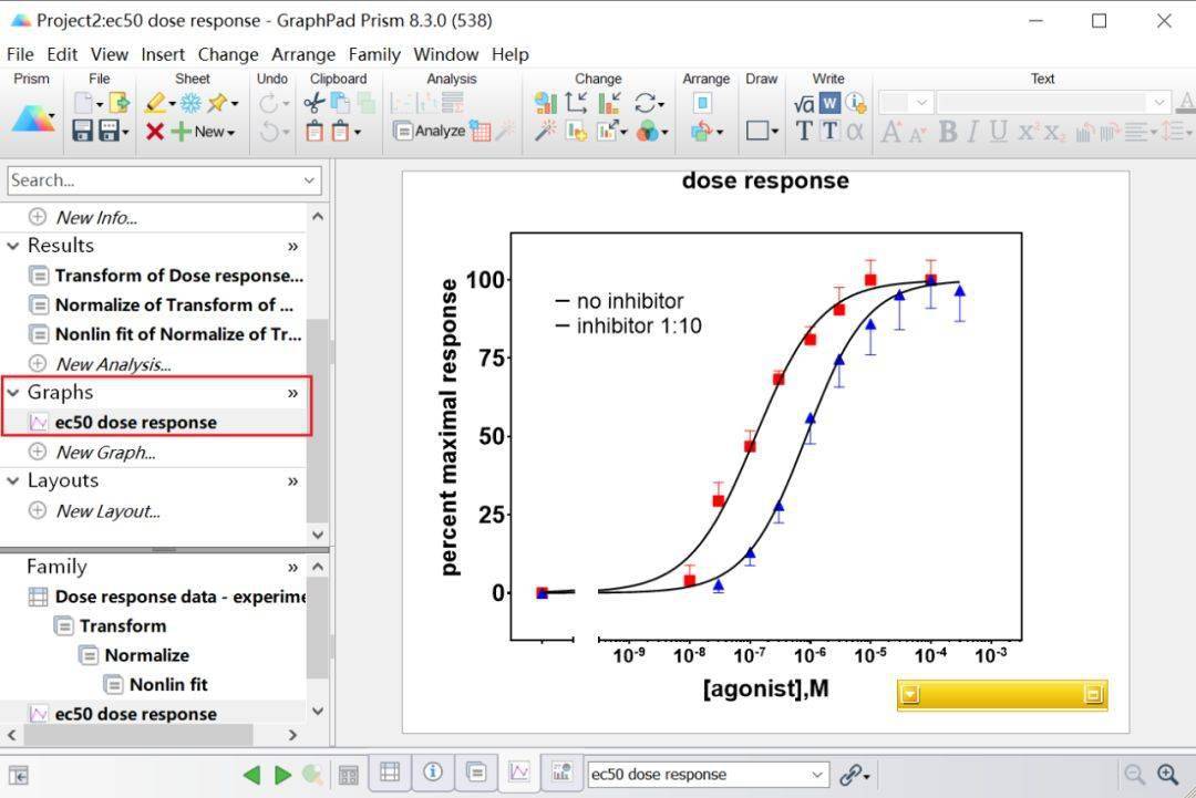 震惊！Graphpad Prism 9逆天功能快速做出SCI论文图......_prism