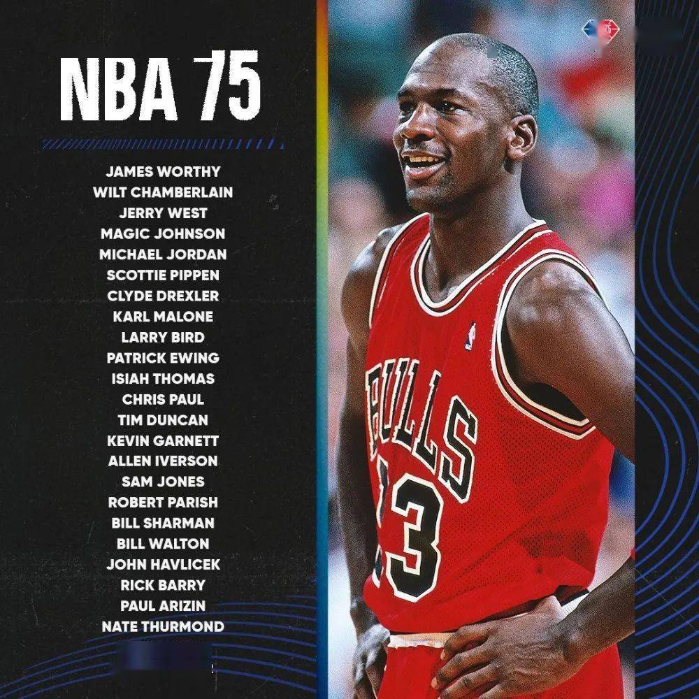 NBA75大球星第二批25人名单：乔丹携手魔术师伯德入选 现役仅保罗！_约翰逊