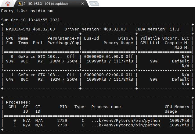 PyTorch多卡分布式训练：DistributedDataParallel (DDP) 简要分析_nn