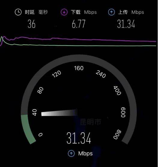 地下车位装监控，蒲公英R300A工业4G路由器帮了大忙_Wi-Fi_摄像头_天线