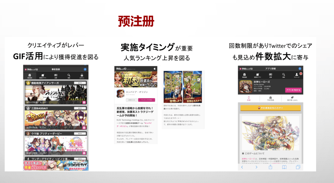 FBEC2021 | 6waves VP张伟：洞悉SLG等品类赛道，直击日本市场的趋势与机遇_产品_游戏_包括