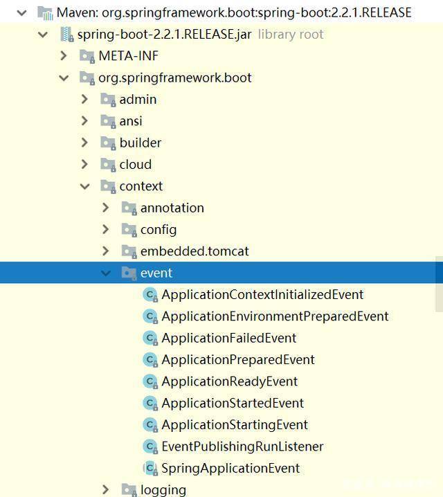 黑马程序员：SpringBoot教程，SpringBoot高级之原理分析_User_Bean_class