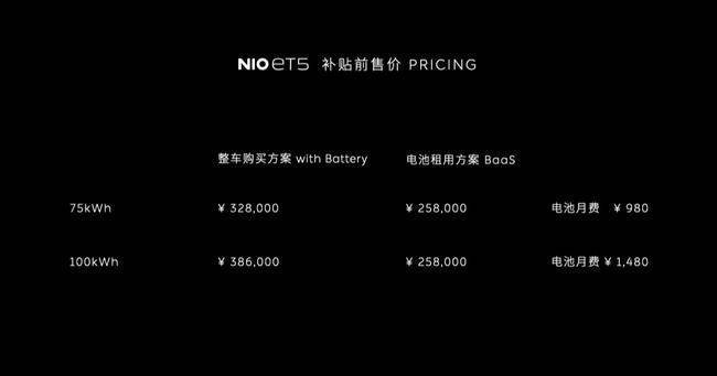 蔚来NIO Day 2021：ET5正式亮相开启预售_搜狐汽车_搜狐网