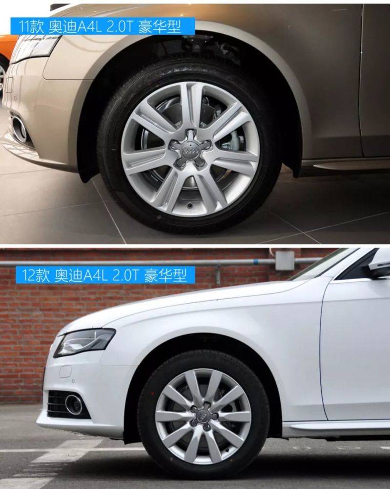 五分钟区分不同年款配置的奥迪A4L_搜狐汽车_搜狐网