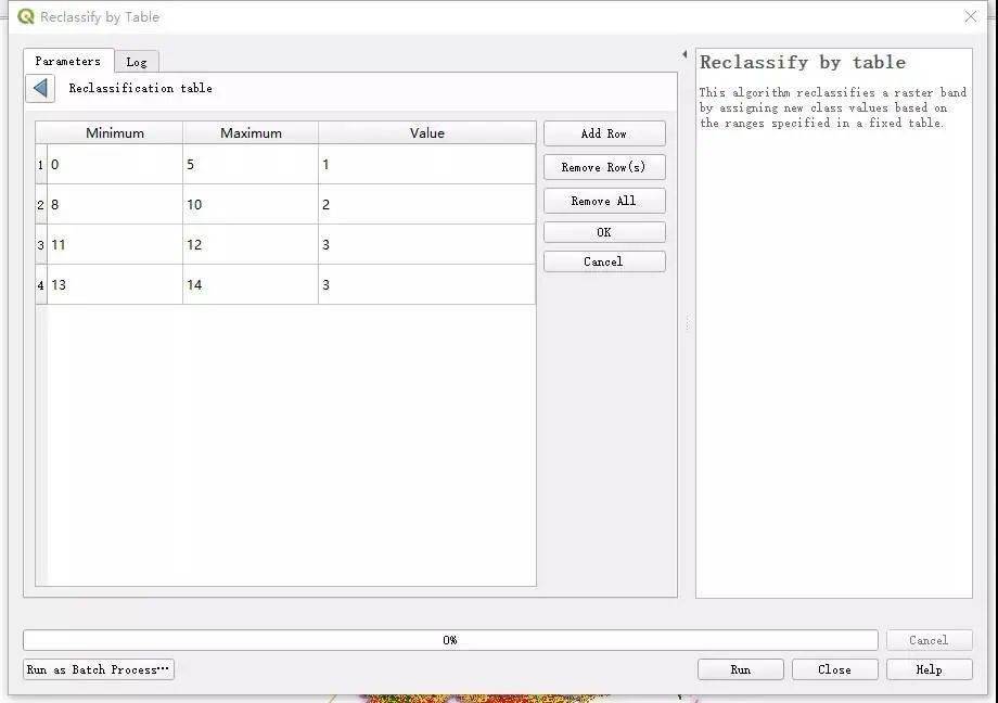 干货分享|QGIS和R语言栅格数据重分类_ArcGIS_Raster_Table