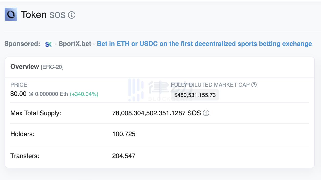 2021最后的meme，SOS点燃了人们对OpenSea的怒火_用户_token_Web